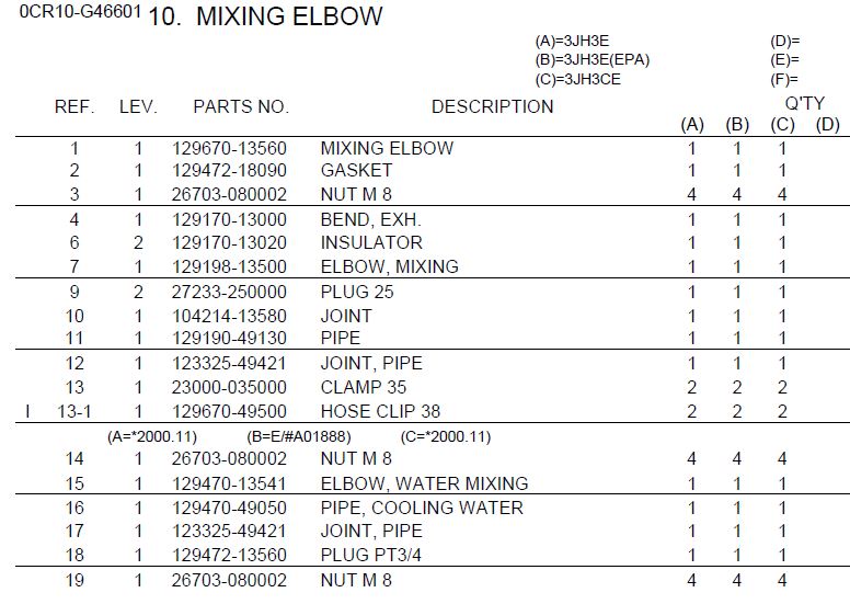 Re: Yanmar Exhaust Mixing Elbows - IPYOA.com/Forum
